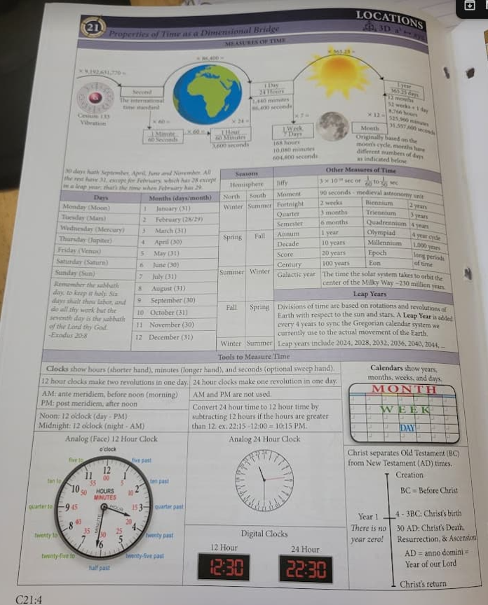 Telling Time, Learning Money, and Using Calendars in The Math Map - The ...