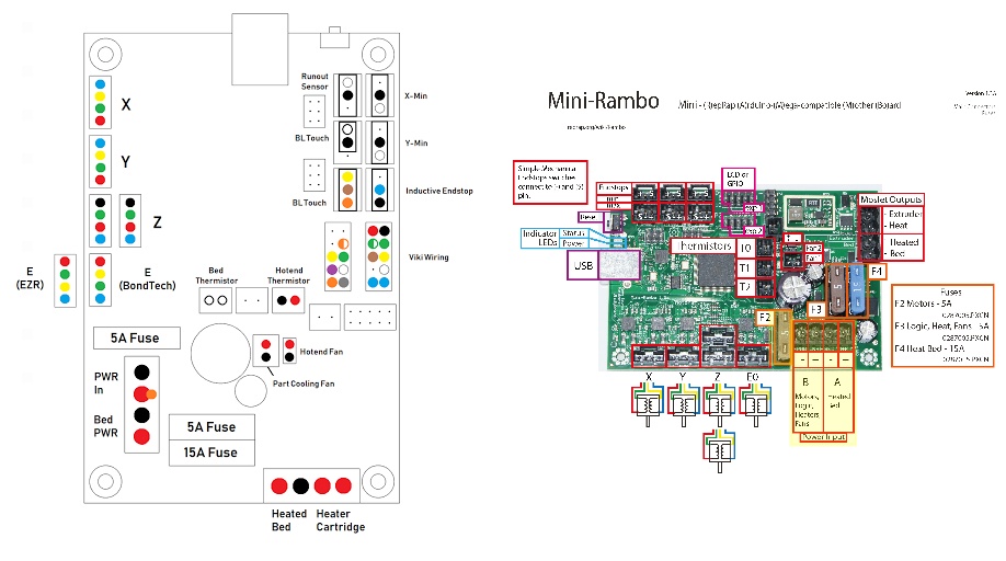 Pulse Wiring Diagrams - MatterHackers Knowledge Base