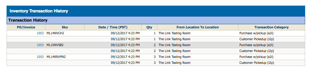 Inventory Transactions - eCellar Help Center