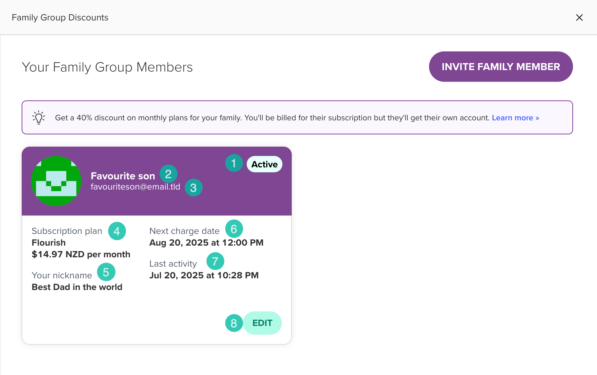 Family Group: Managing members - PocketSmith Learn Center