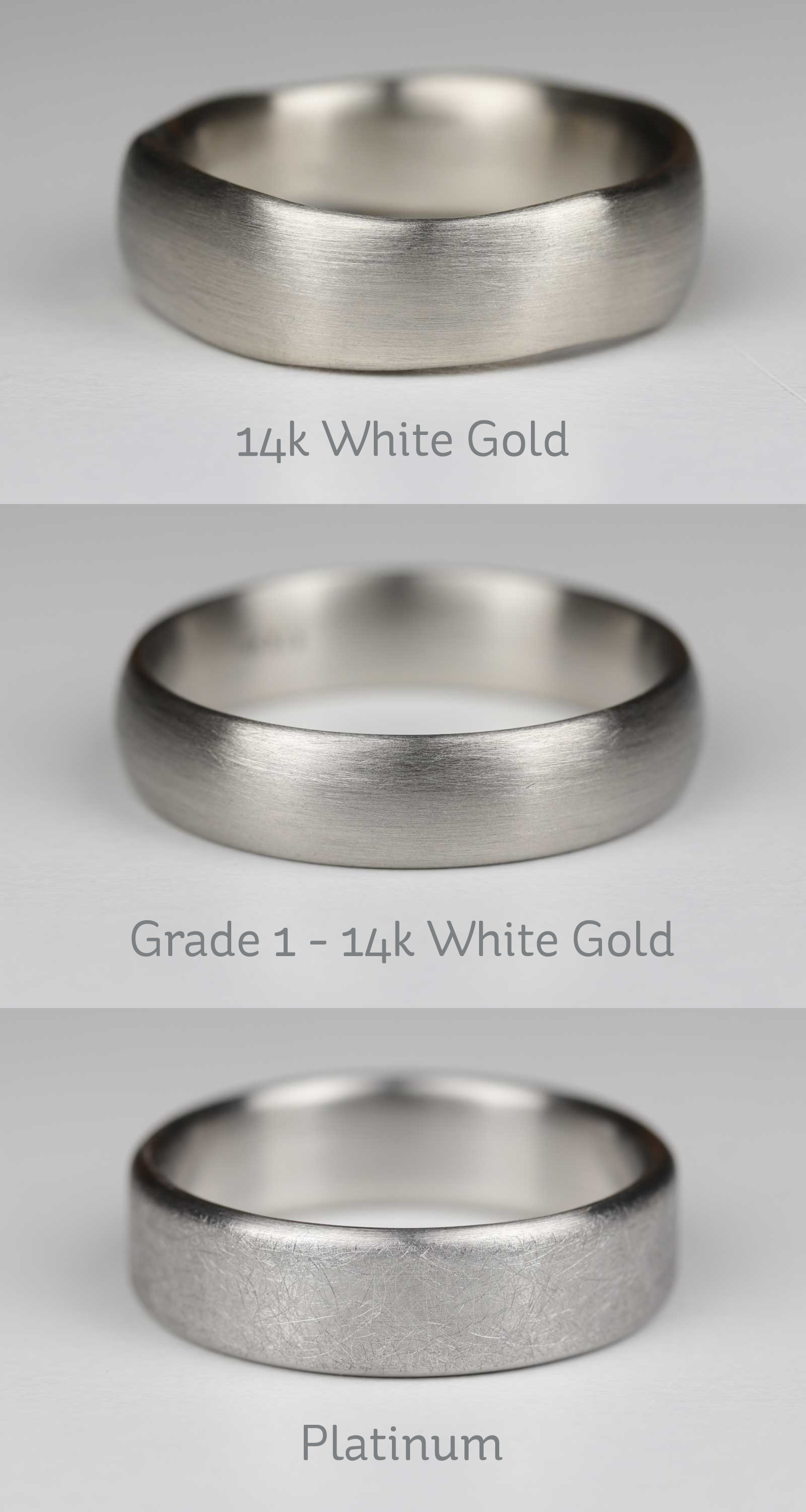 Palladium White Gold Vs White Gold Shop Emergencydentistry