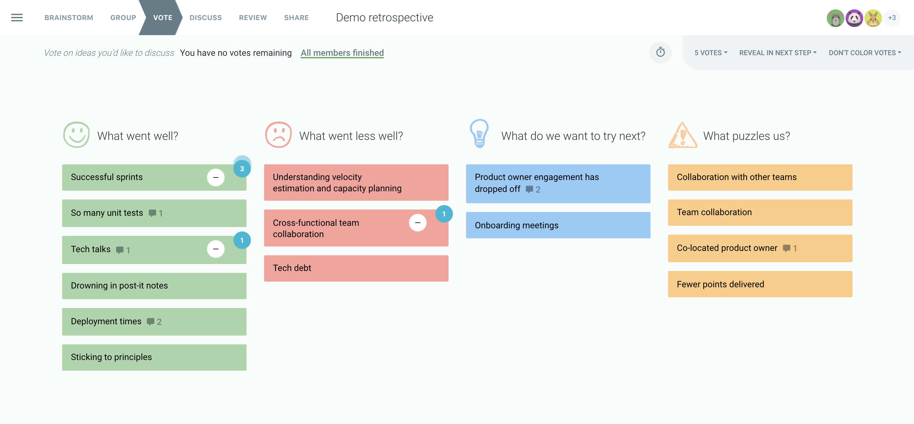 The retrospective process - VOTE - TeamRetro