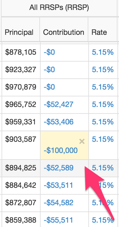 RRIF and LIF Withdrawal Schedule - Snap Projections - Support 1-888-758 ...