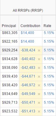 How to Minimize RRIF/LIF Withdrawals or Maximize LIF withdrawals - Snap ...