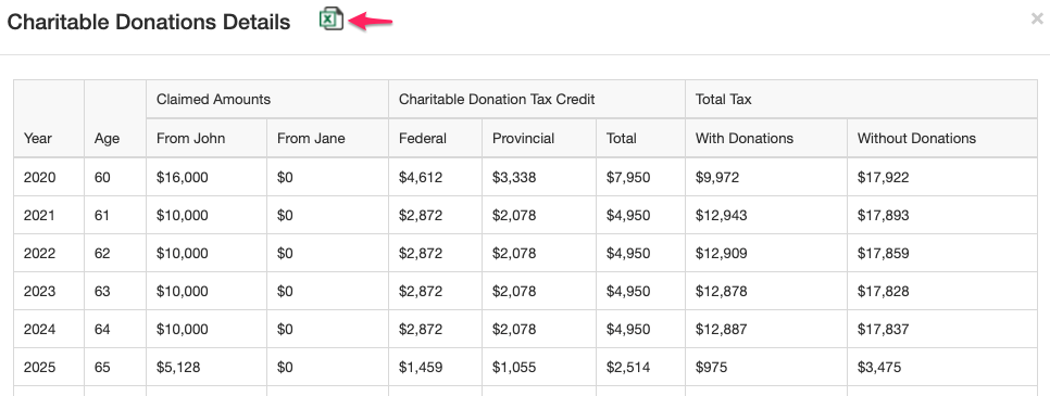 Charitable Donations: Overview - Snap Projections - Support 1-888-758 ...