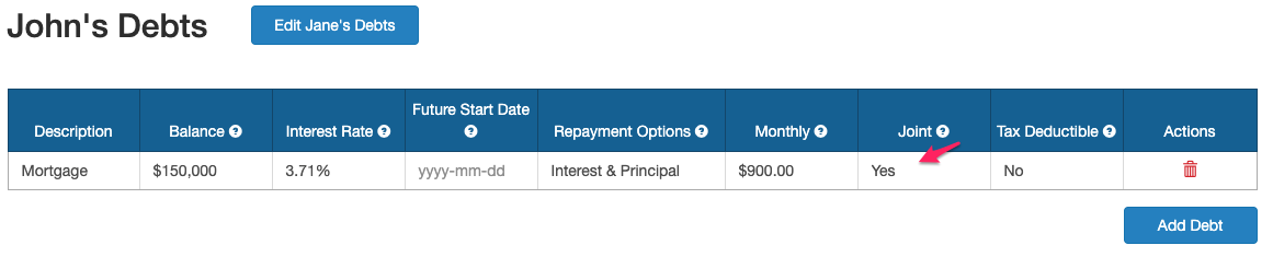 Handling Joint Assets and Debt (How to Split Them Among the Couple ...