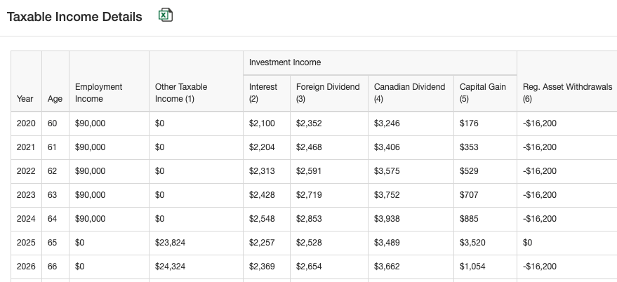 Taxable Income and Portfolio Settings - Snap Projections - Support 1 ...