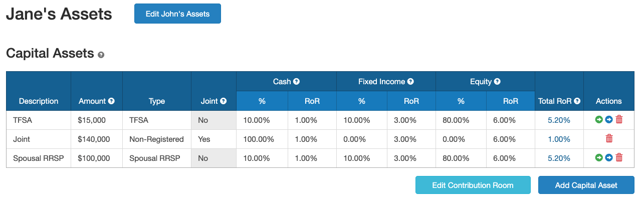 Spousal RRSP Contributions - Snap Projections - Support 1-888-758-7977 ext. 2 - 9 am to 6 pm ET