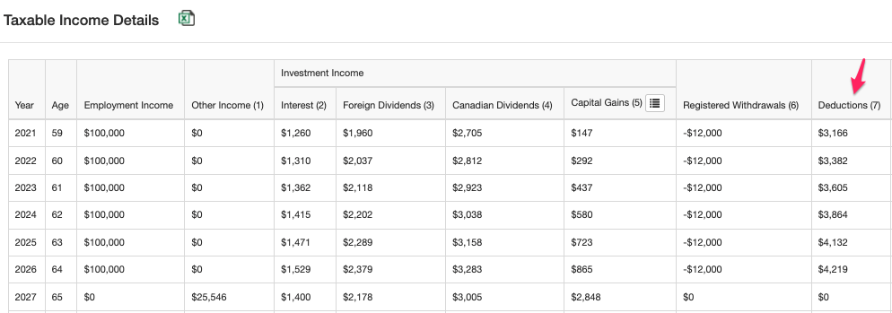 Cpp And Ei Contributions Snap Projections Support 1 888 758 7977 Ext 2 9 Am To 6 Pm Et