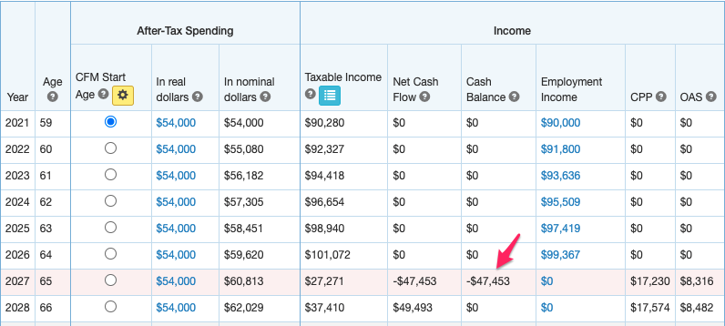 Net Cash Flow, Cash Balance, and Cash Account Settings - Snap ...