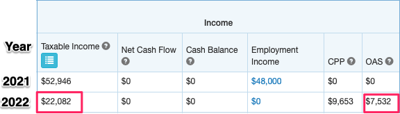 Modelling the Guaranteed Income Supplement (GIS) - Snap Projections ...