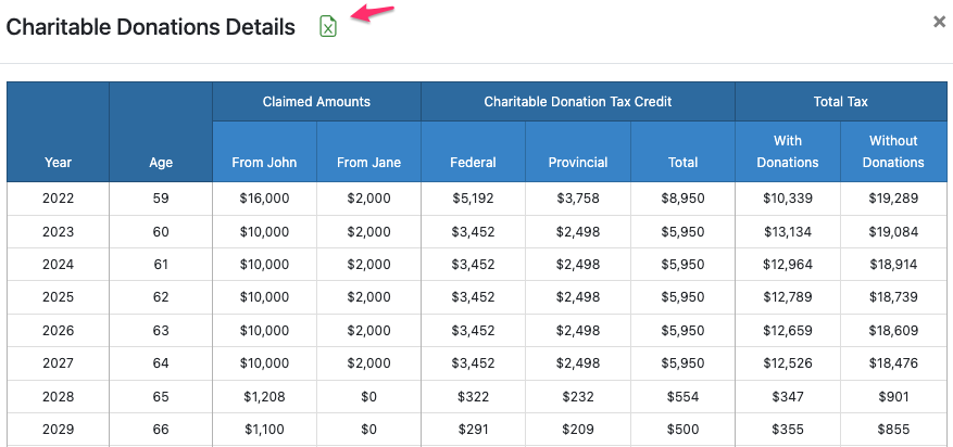 Charitable Donations: Overview - Snap Projections - Support 1-888-758 ...
