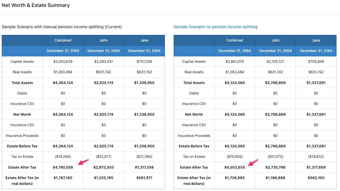 Pension Income Splitting (Manual) - Support - 1 (888) 758-7977 Option 1 ...