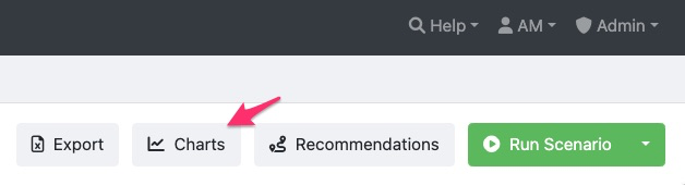 Make the most of Interactive Charts - Snap Projections - Support - 1 ...
