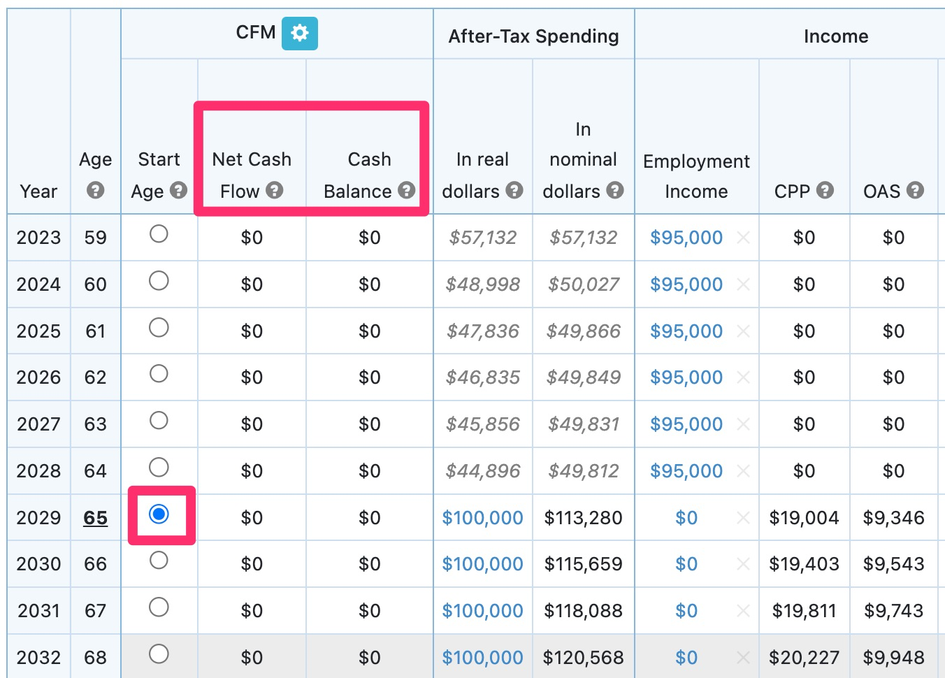 Net Cash Flow, Cash Balance, and Cash Account Settings - Snap ...