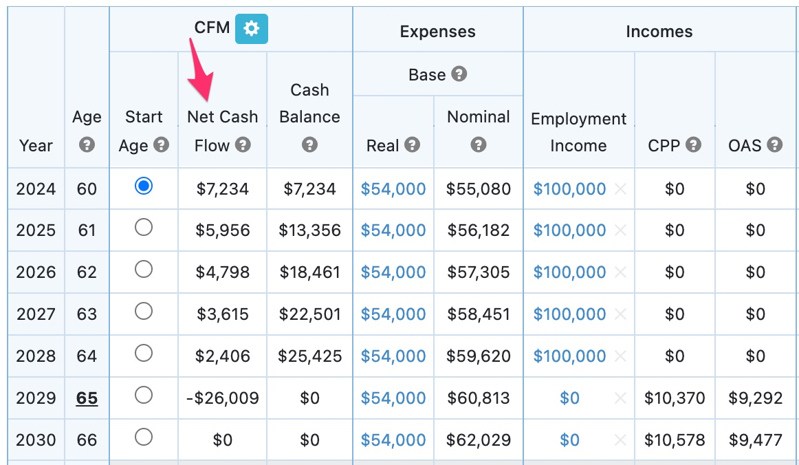 Net Cash Flow, Cash Balance, and Cash Account Settings - Snap ...