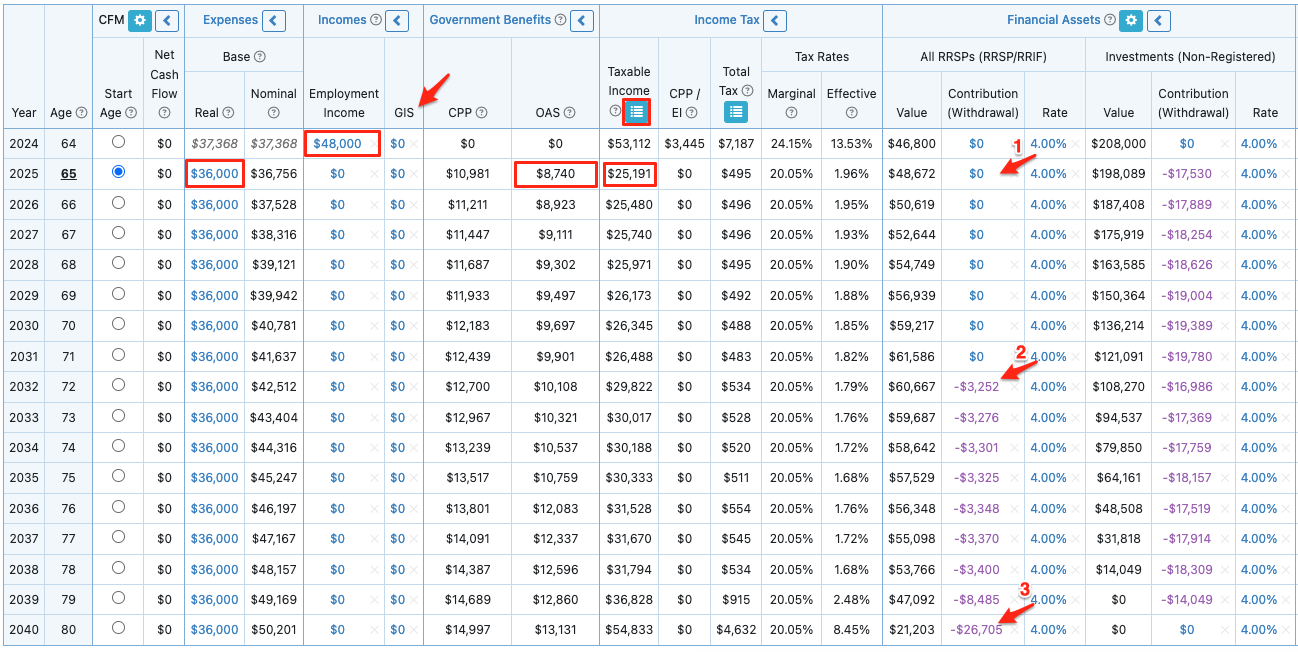 Modelling the Guaranteed Income Supplement (GIS) - Support - 1 (888 ...
