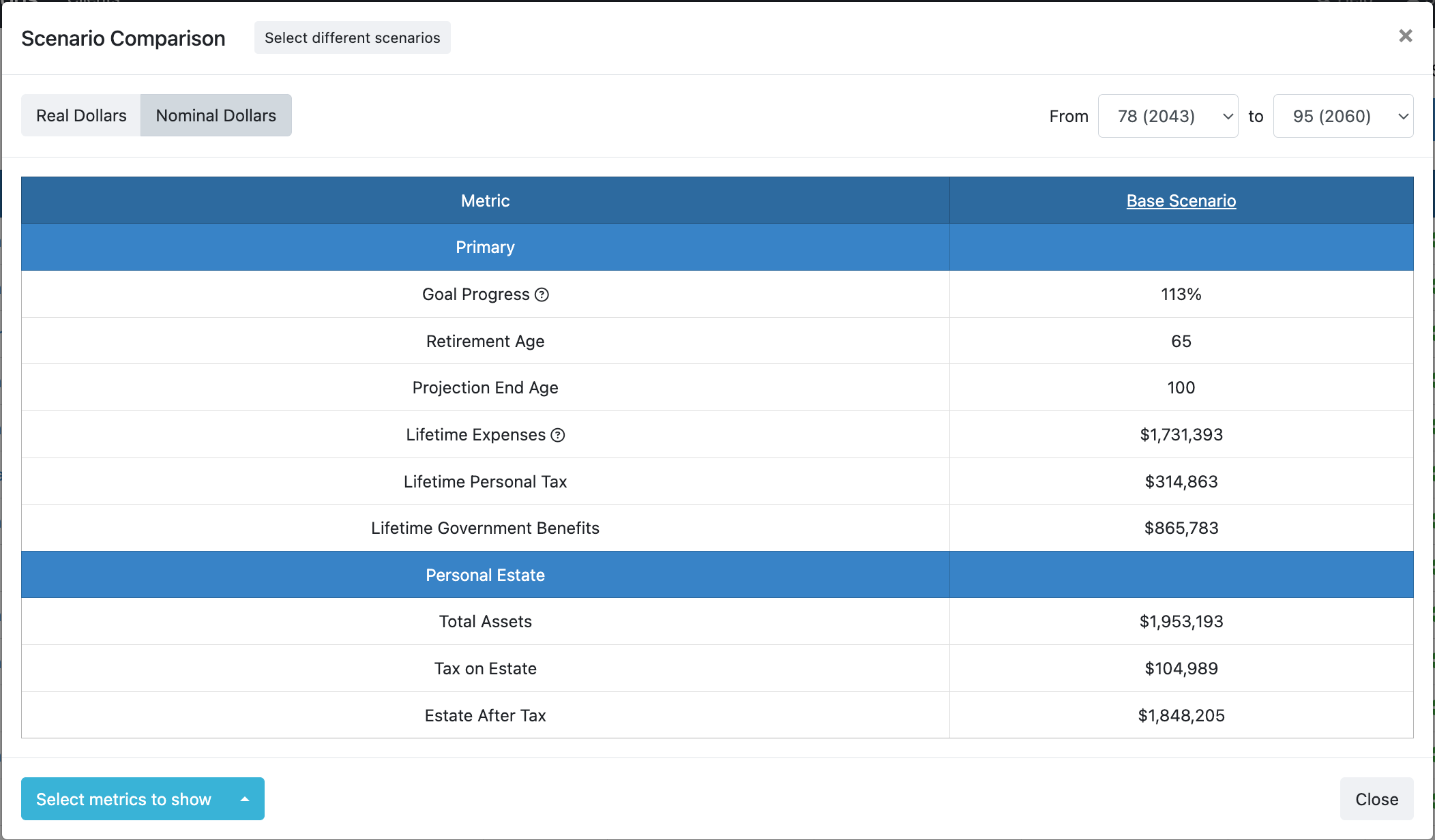 Compare Scenarios Definitions and Use Cases - Snap Projections ...
