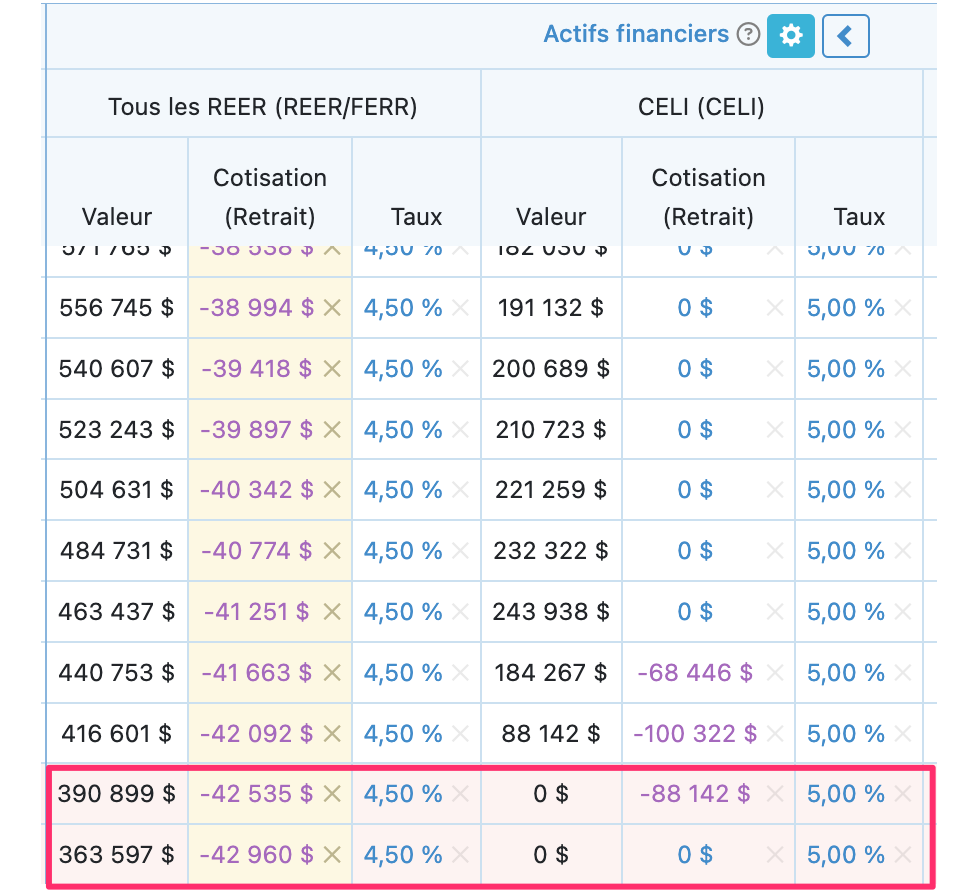 Comment minimiser les retraits d'un FERR ou d'un FRV ou maximiser les ...