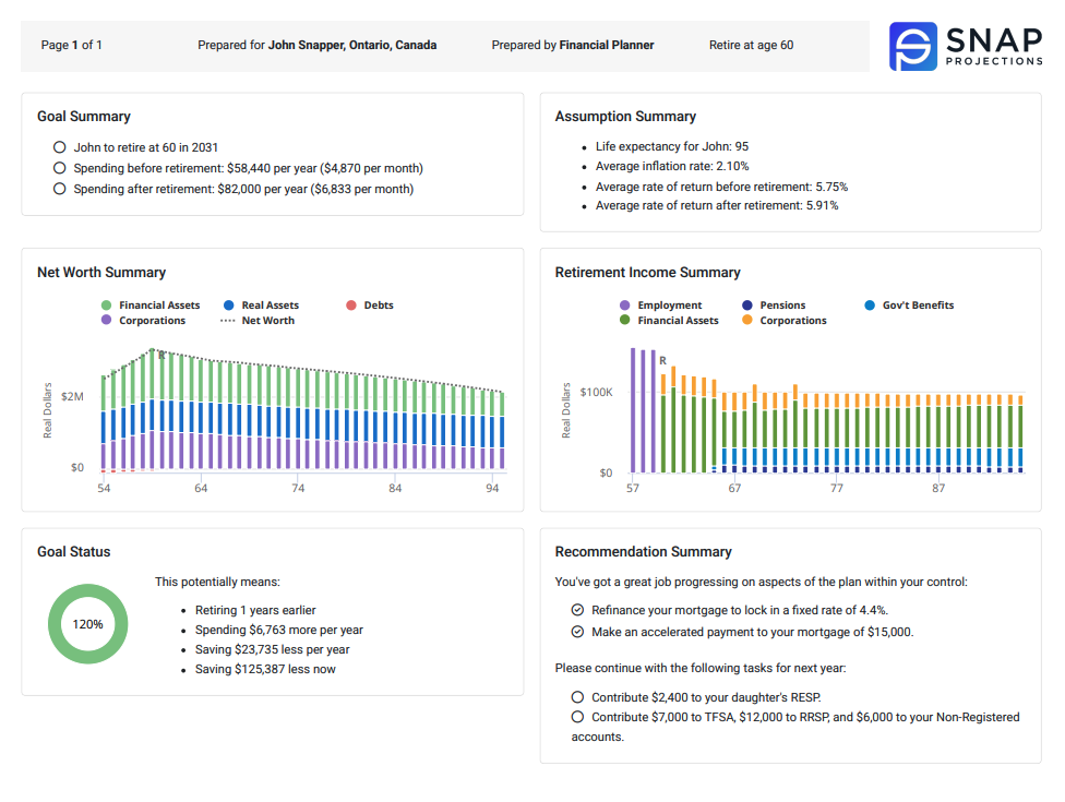 Common Templates for Client Report and Snapshots - Support - 1 (888 ...