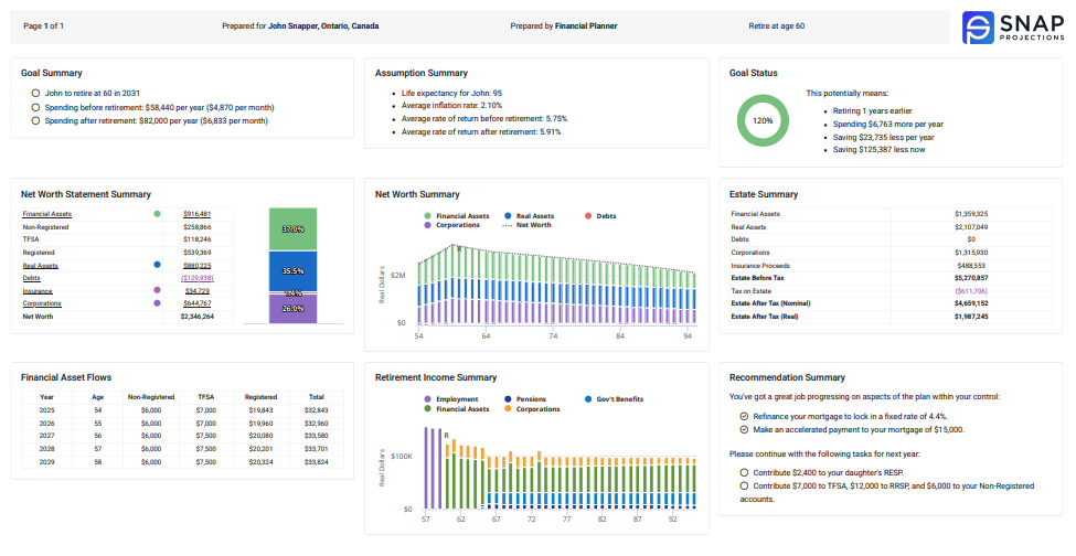 Common Templates for Client Report and Snapshots - Support - 1 (888 ...
