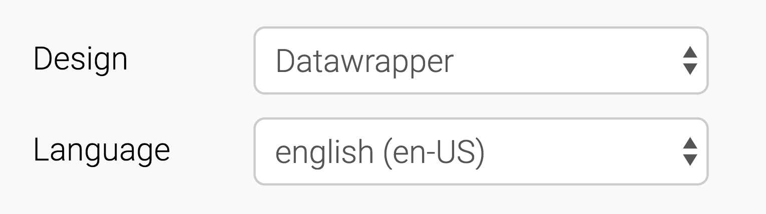 How to change the design of your locator map - Datawrapper Academy