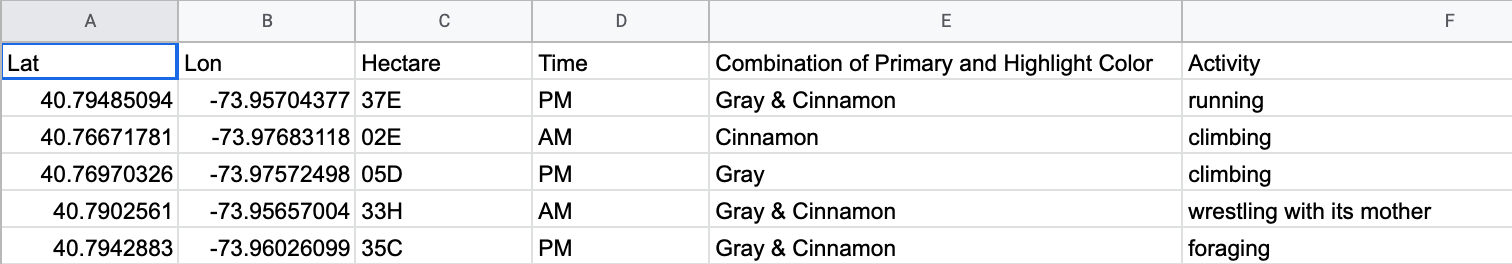 How to create cluster tooltips in symbol maps? - Datawrapper Academy