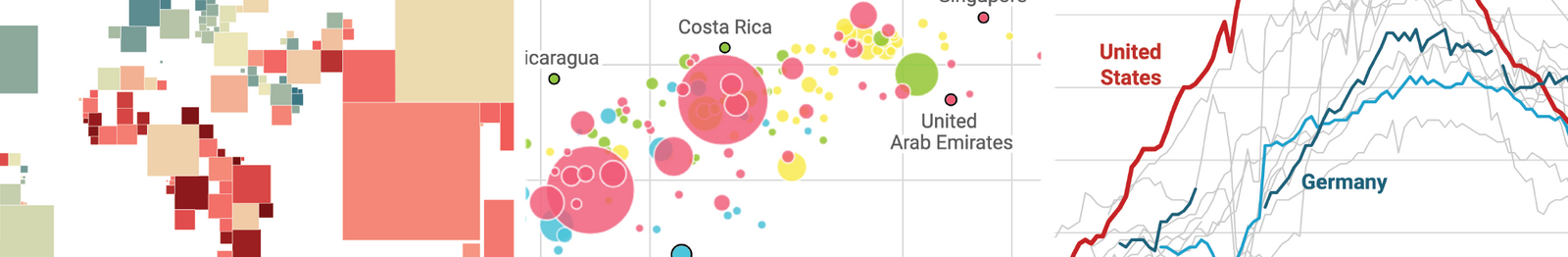 What Datawrapper is and who's behind it - Datawrapper Academy