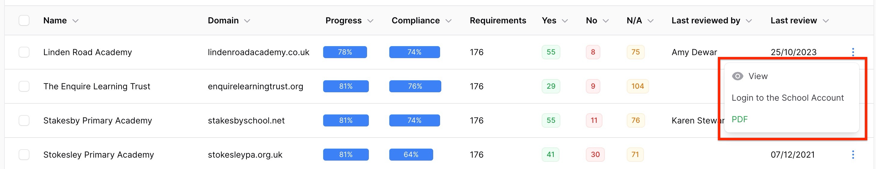 Using the MAT Portal - Schudio Knowledge Base