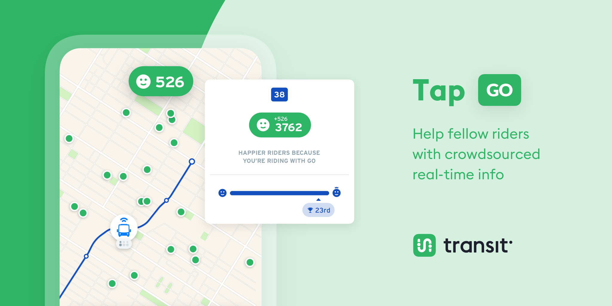 Ready-Made Social Media Posts About Transit - Transit Partners