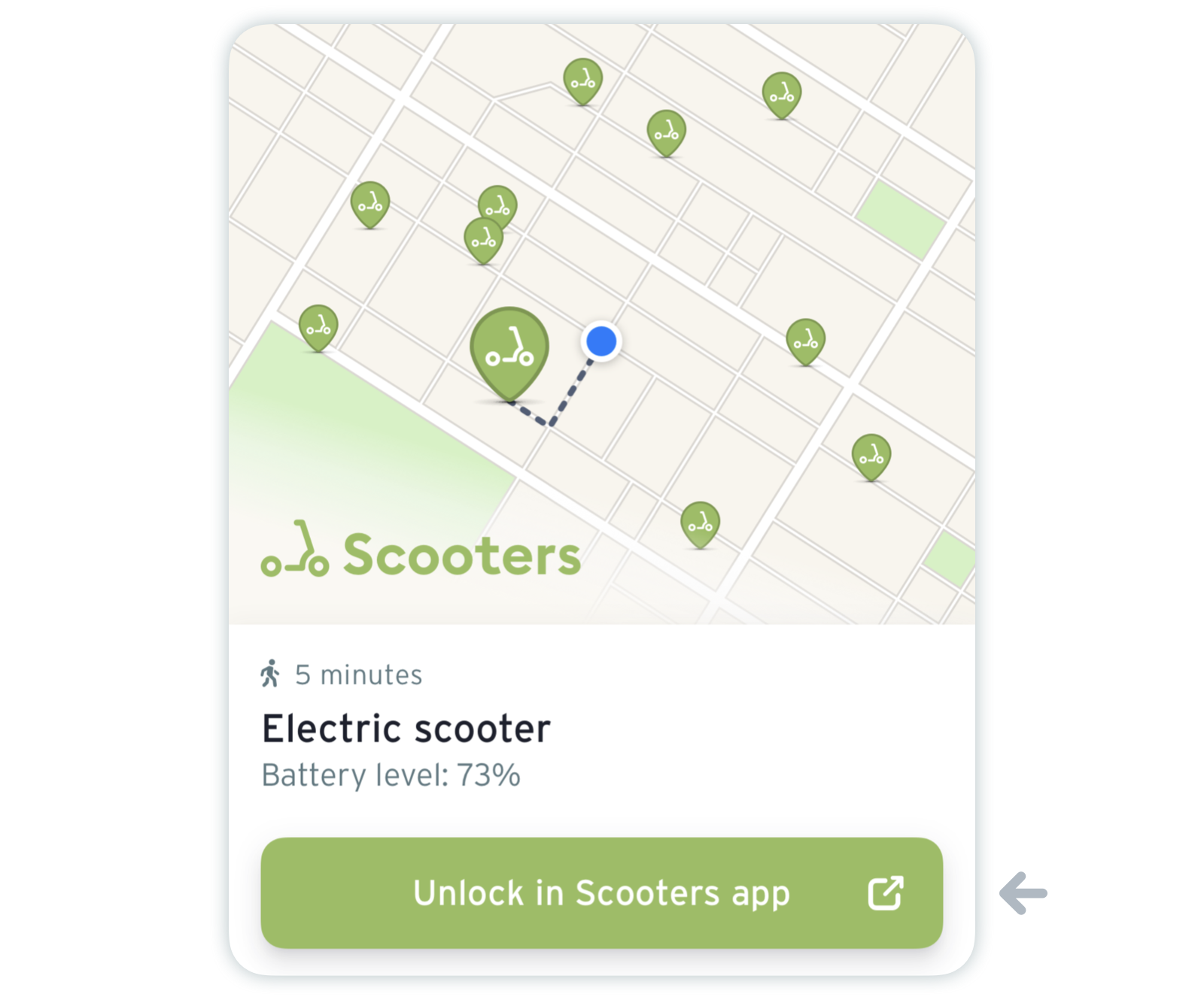 Using Bikeshare and Scooters - Transit Support