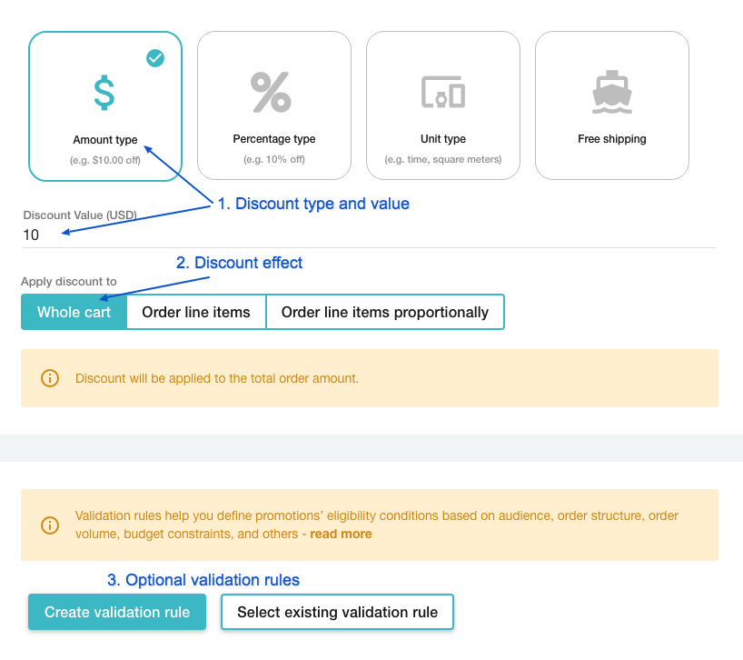 The Complete Discounts Guide - Voucherify Support