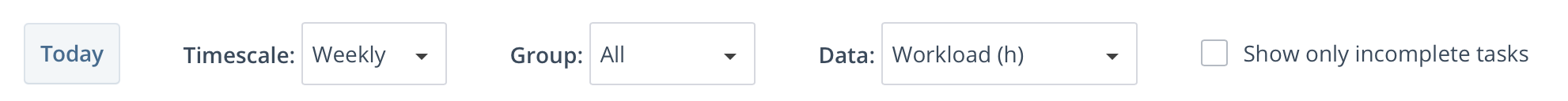 Workload Reports - Workzone Knowledge Base