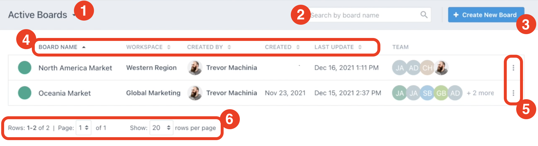 Viewing and Setting Up Boards - Workzone Knowledge Base