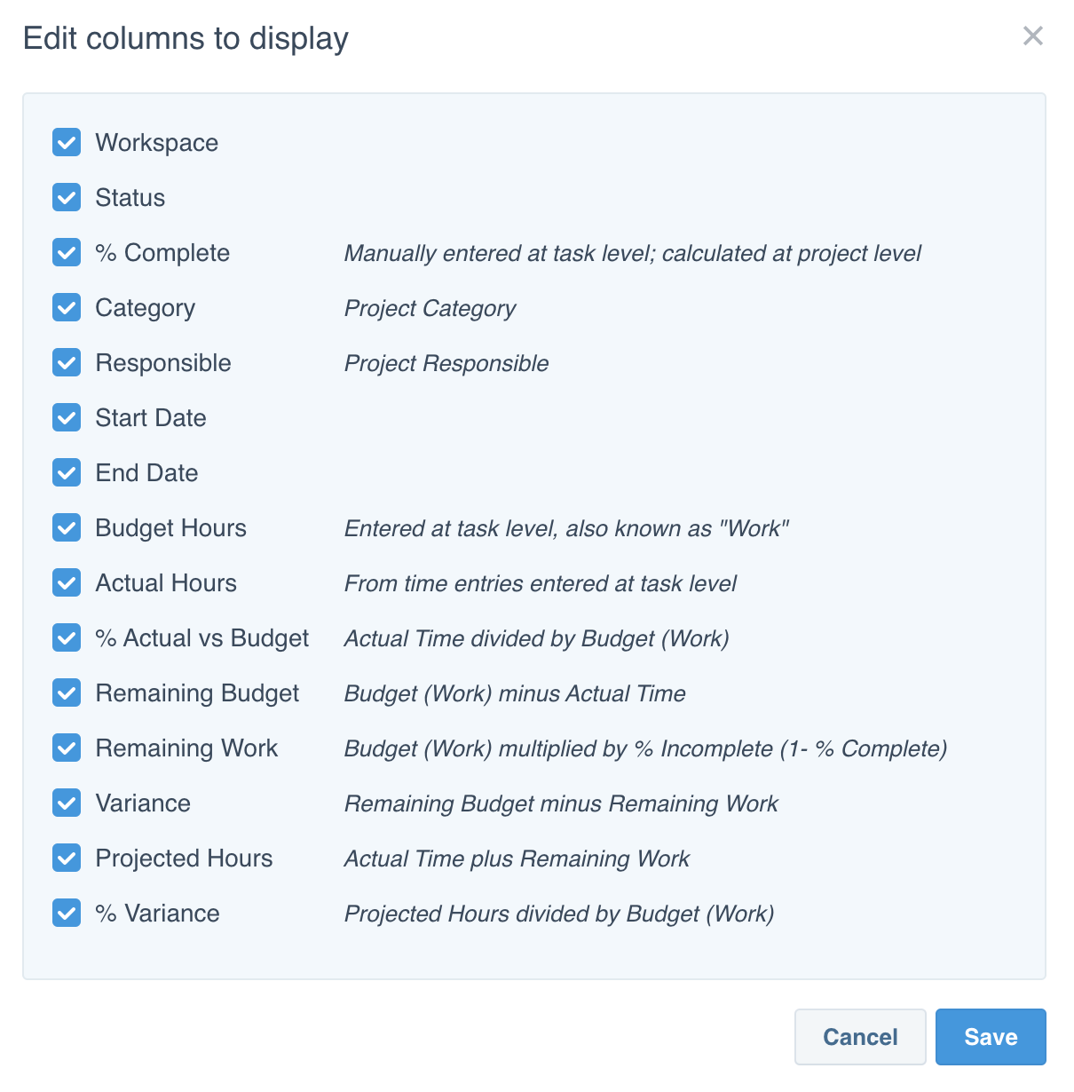 Actual vs Budgeted Hours by Project - Workzone Knowledge Base
