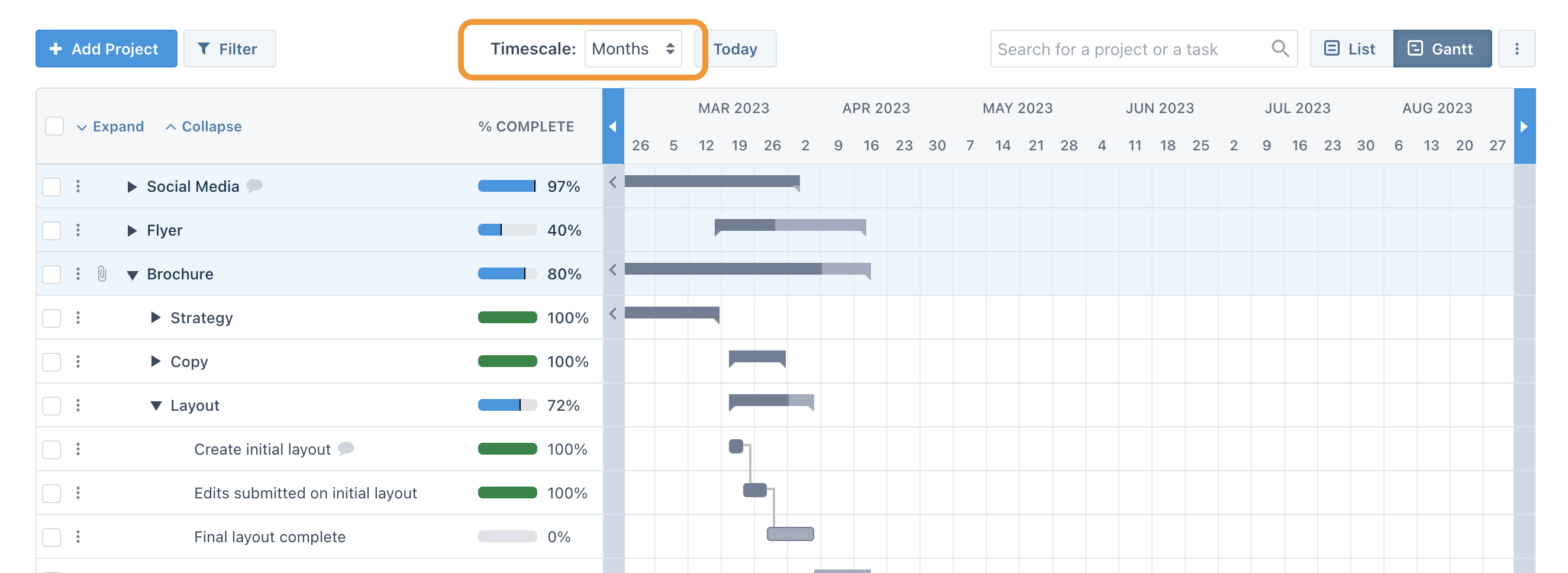 Gantt Chart - Workzone Knowledge Base