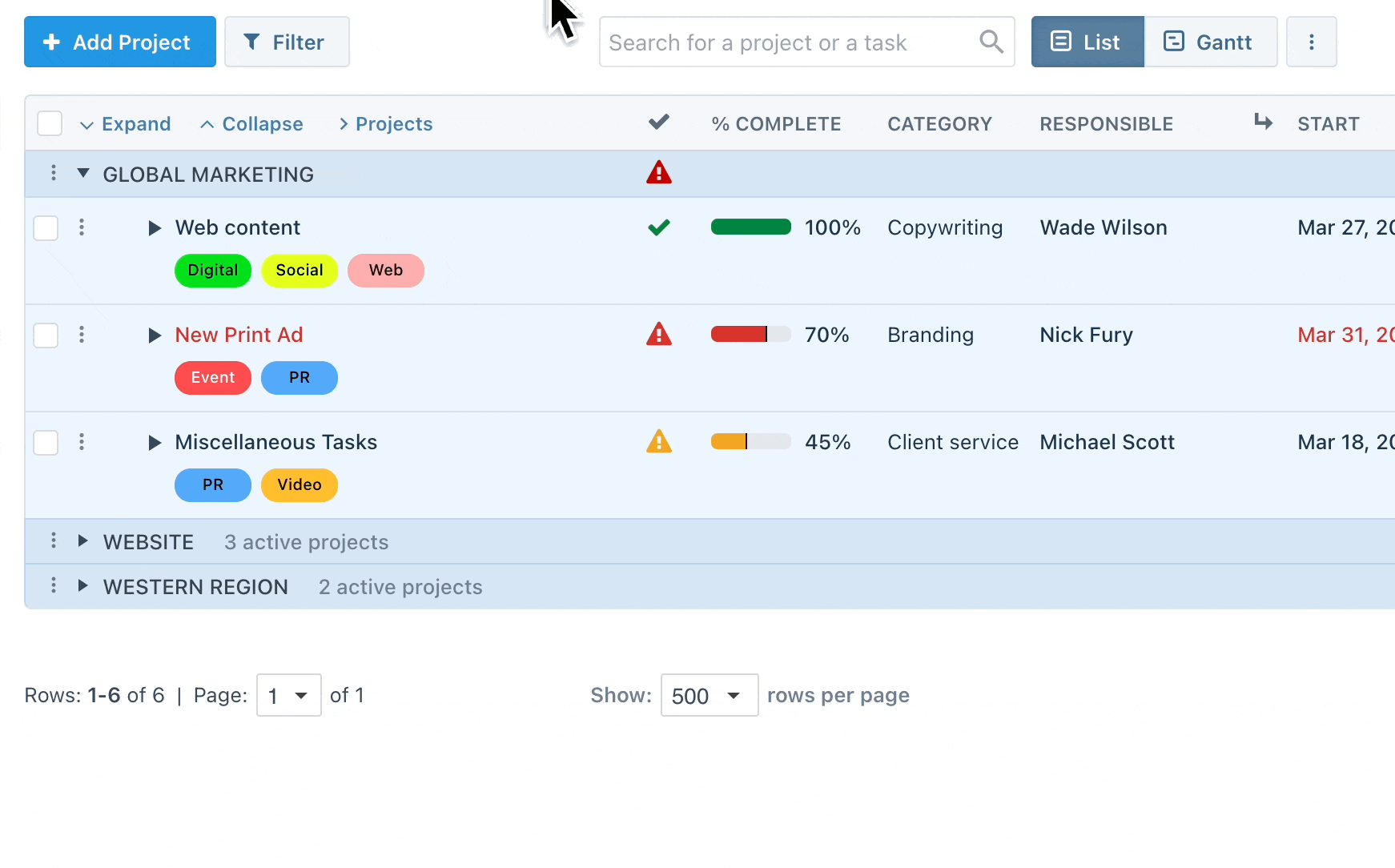 Project State - Workzone Knowledge Base