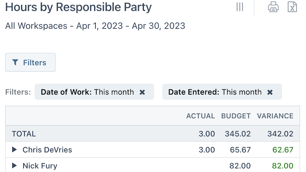 Time Reports - Workzone Knowledge Base