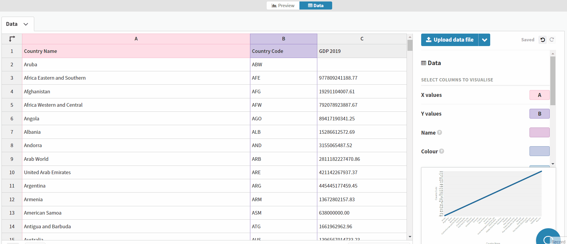 How To Merge Datasets In Flourish Flourish Help