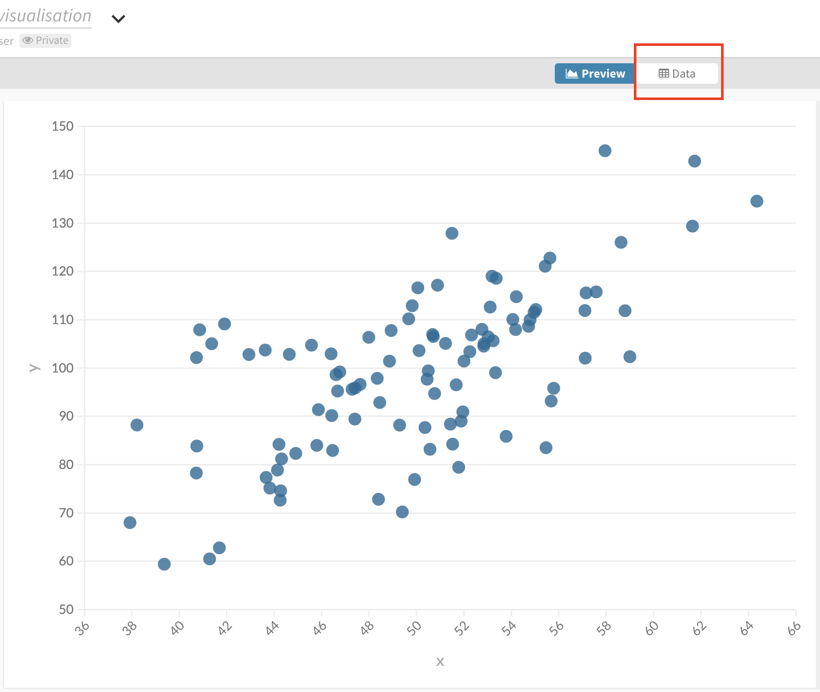 How To Color The Dots In Your Scatter Visualization Flourish Help