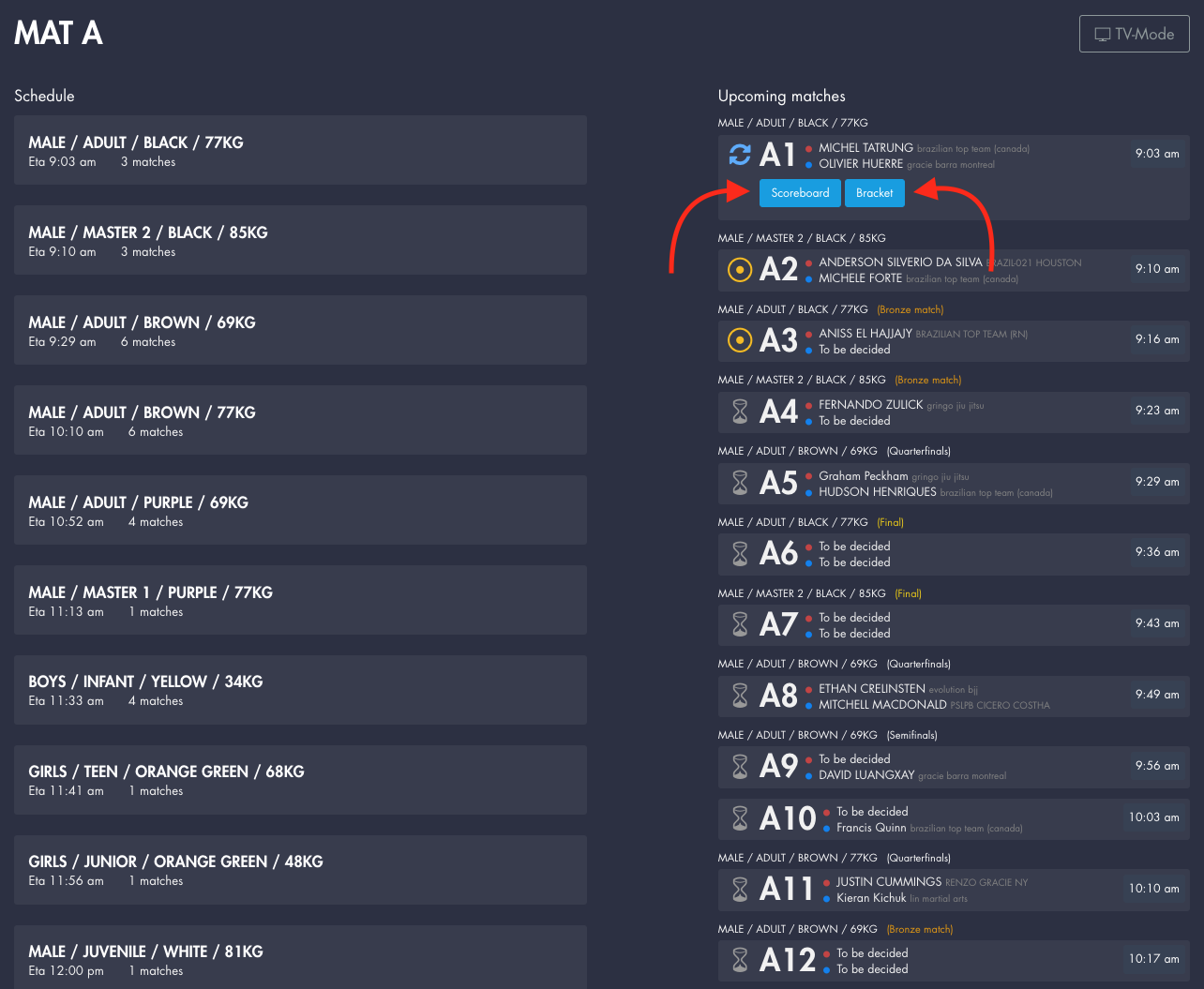 How to use the different scoreboards - Smoothcomp Knowledge Base