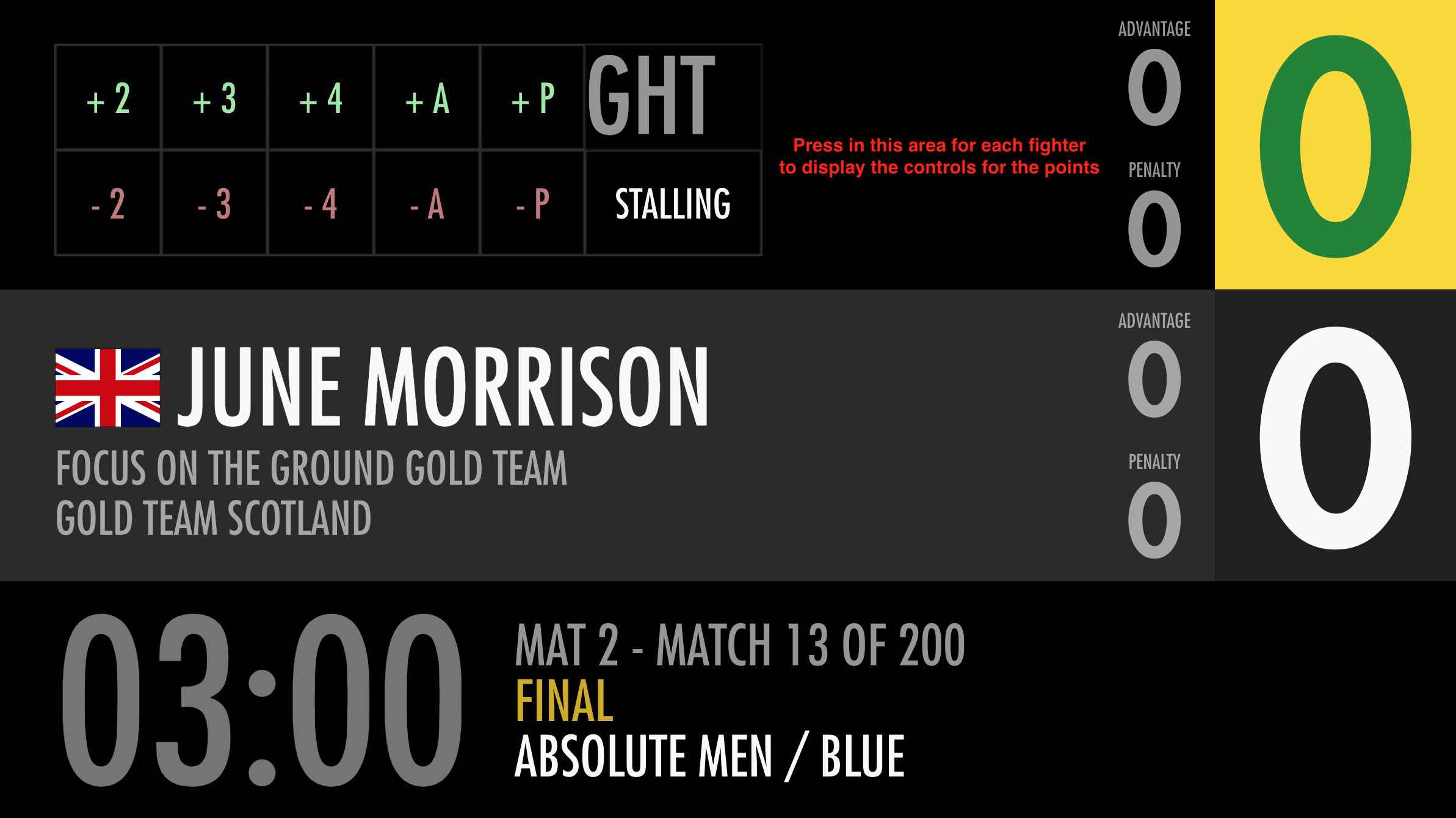 How to use the different scoreboards - Smoothcomp Knowledge Base