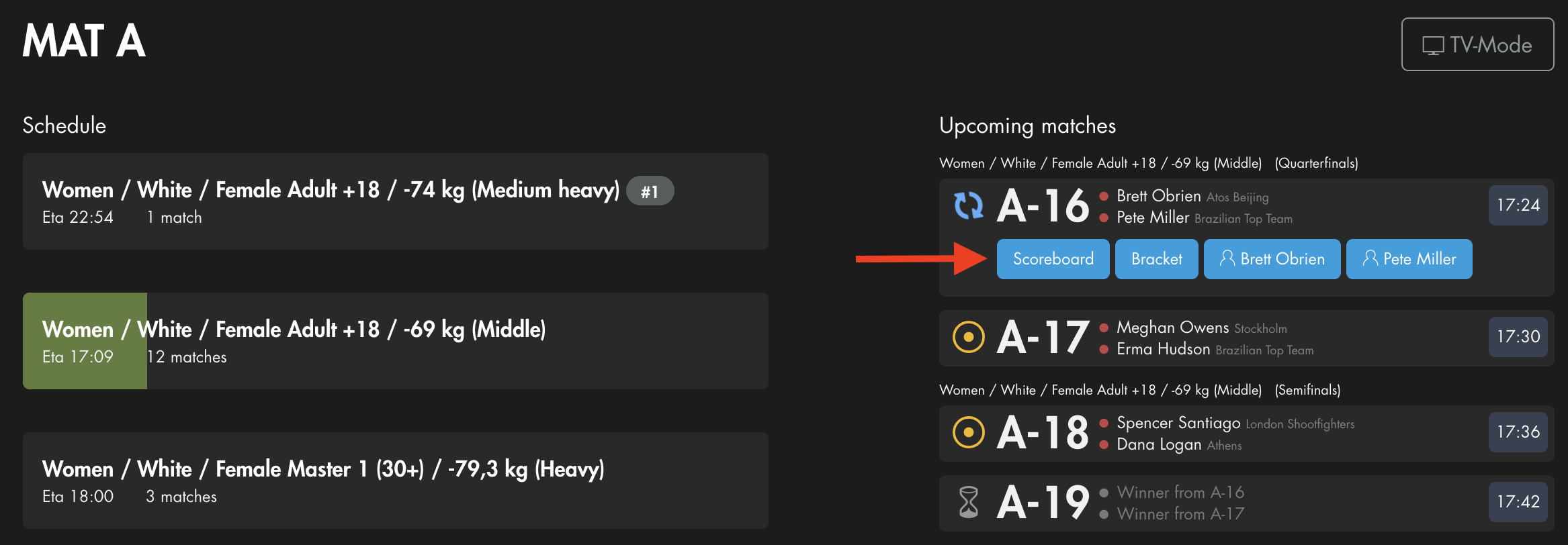 How to use the different scoreboards - Smoothcomp Knowledge Base