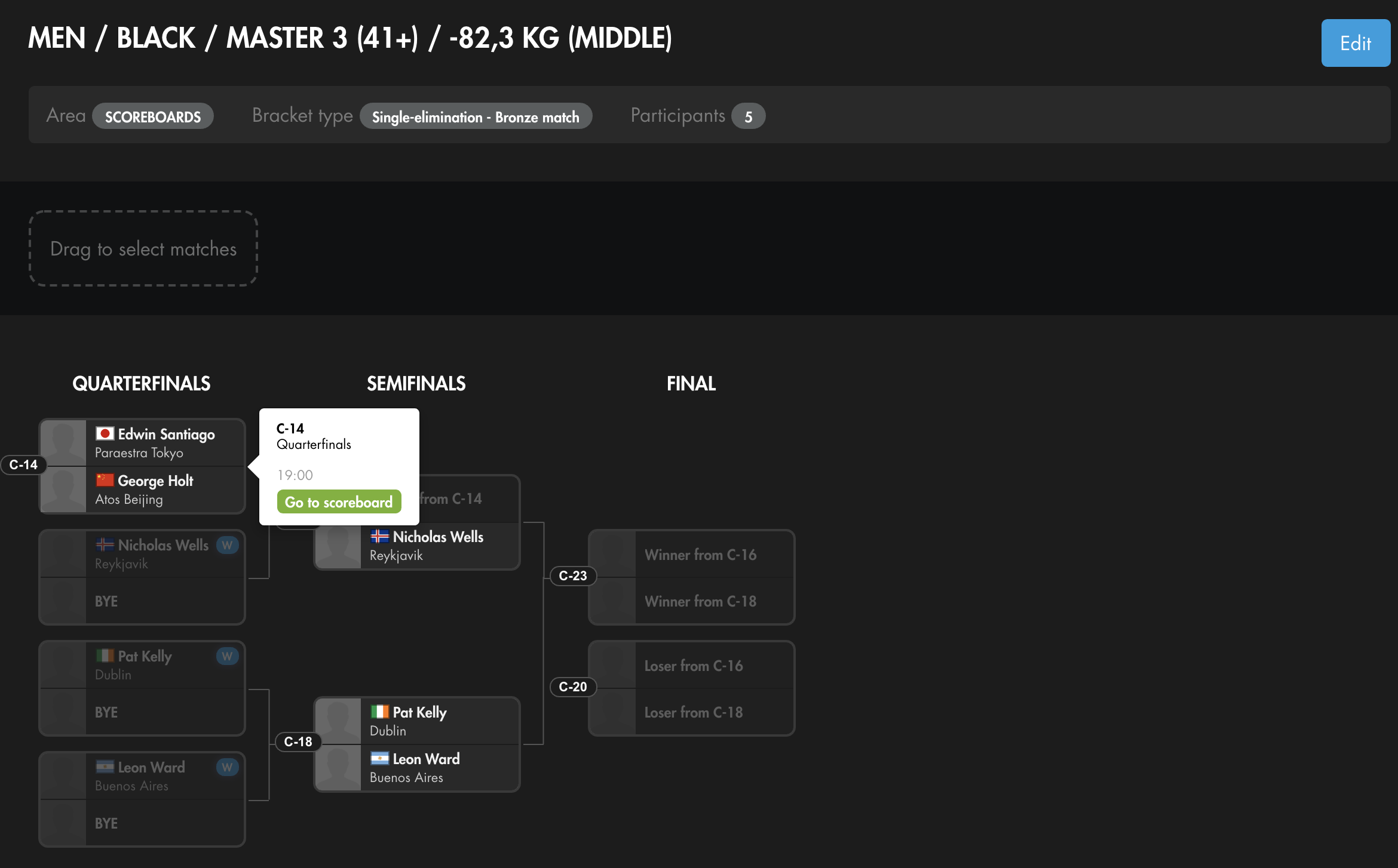 How to use the different scoreboards - Smoothcomp Knowledge Base