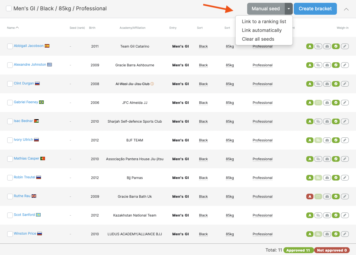 Connect bracket seed to federation ranking - Smoothcomp Knowledge Base