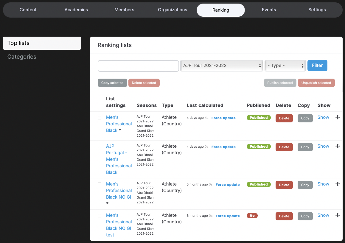 Connect bracket seed to federation ranking - Smoothcomp Knowledge Base