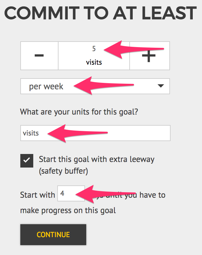 Do More goals - Beeminder Help