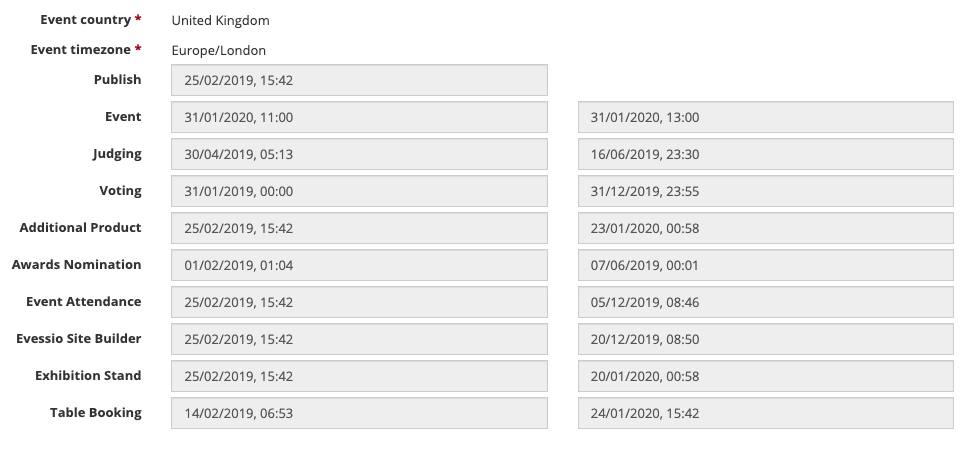 GUIDE – Website – Why are dates important - Evessio Knowledge Base