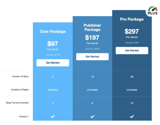 New settings, elements and element styles [PlusPack] - OptimizePress 2.0 Knowledgebase