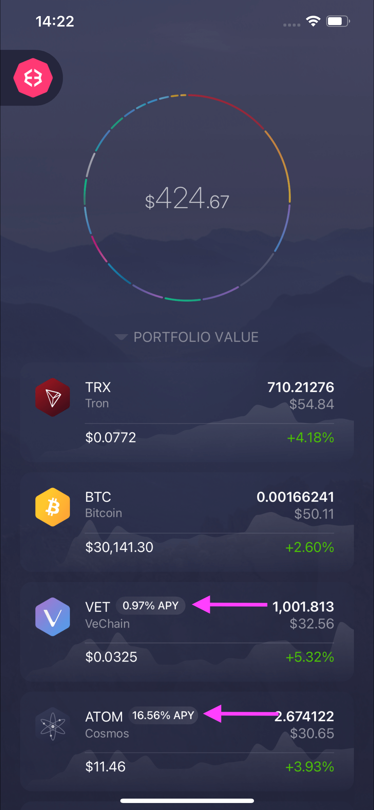 APY Crypto What Is APY In Crypto 